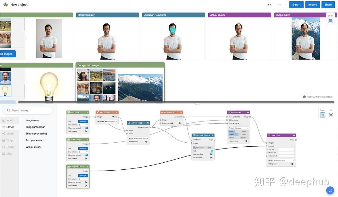 Google开源了可视化编程框架Visual Blocks for ML - 知乎