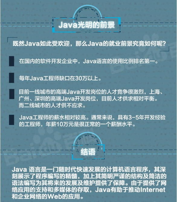 Java基础视频教程 - 知乎