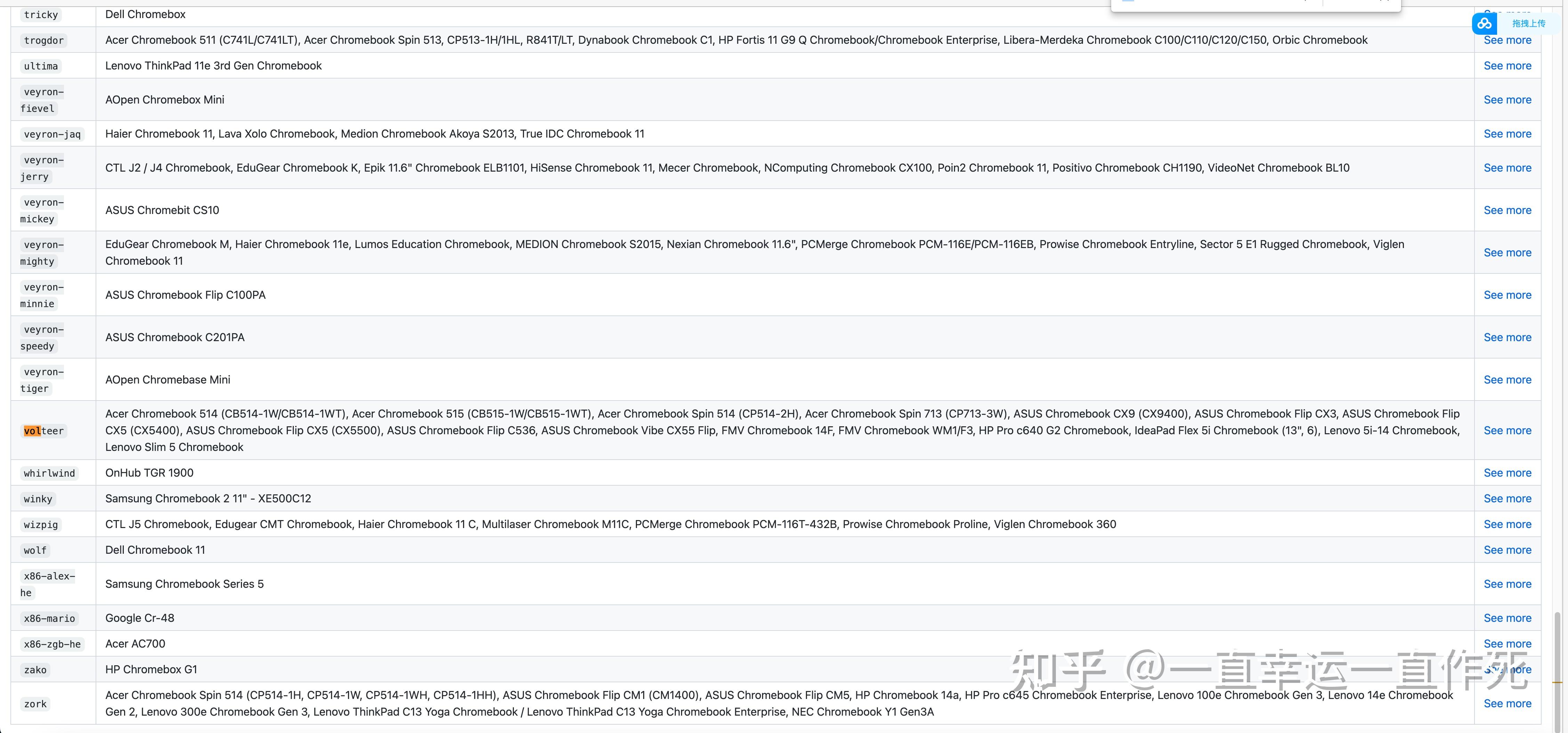 榨干联想 C940 的所有可玩性 macOS 黑苹果 + ChromeOS 安装记录 - 知乎
