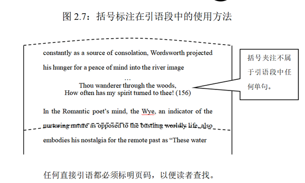 超详细解析：MLA论文写作规范 - 知乎
