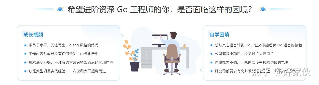 Go进阶训练营 抢占先机,成为未来 3 年抢手的后端开发人才 课程设计对标字节跳动 2 2 级能力模型 理论 实践,系统提升你的技术功底 简历辅导并直推知名企业 掌握云计算时代第一编程语言