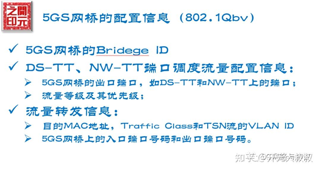 5G时间敏感网络--5G Time Sensitive Network（5G TSN） - 知乎