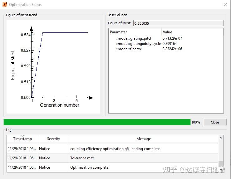 Ansys Lumerical | FDTD 应用：设计光栅耦合器 - 知乎