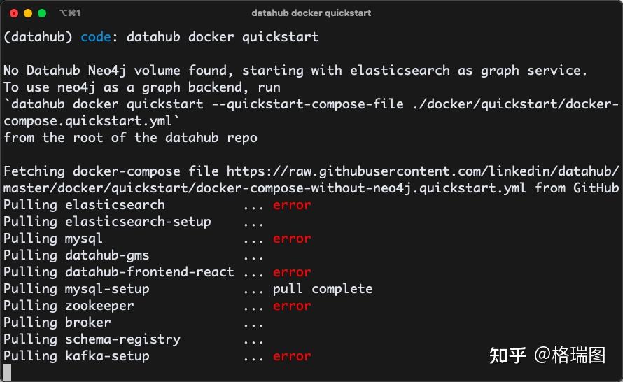技术预研-元数据管理-DataHub - 知乎