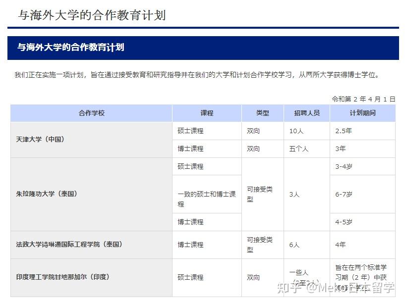 日本“中科院”，JAIST实力到底咋样？ - 知乎