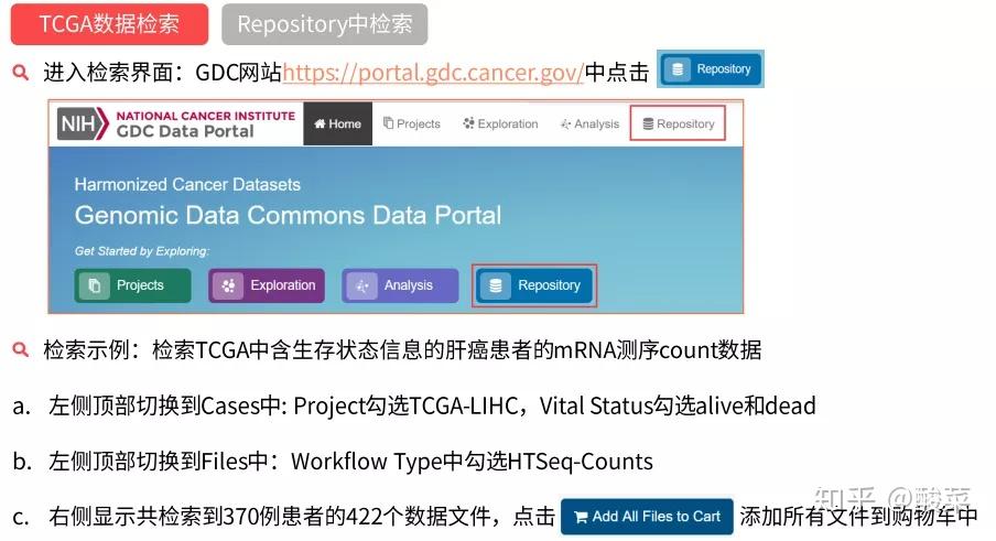 GEO、TCGA&ICGC测序数据下载？ - 知乎