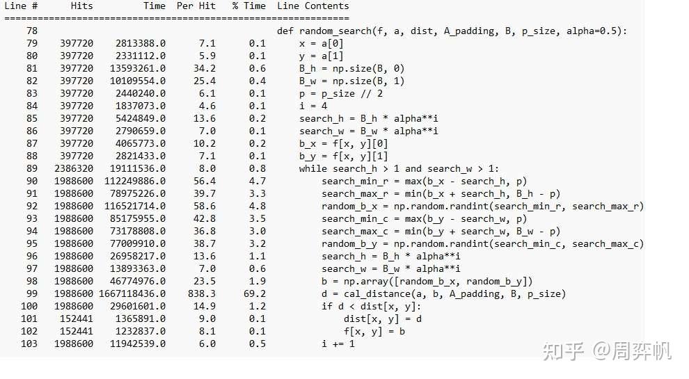 Numba 快速入门示例：让 Python 版 PatchMatch 加速300倍 - 知乎