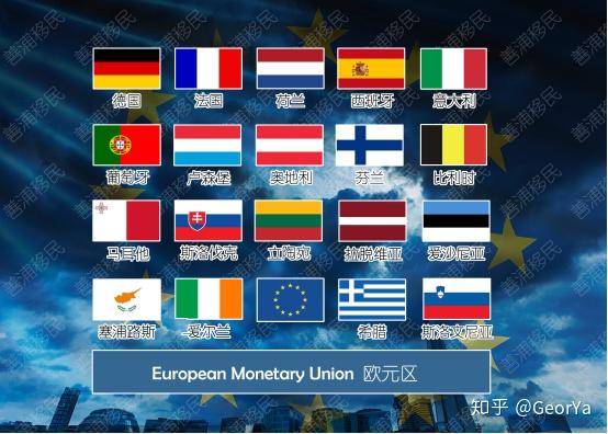 一张贴让你了解欧洲各国关系，欧盟国，申根国，欧元区的区别 - 知乎