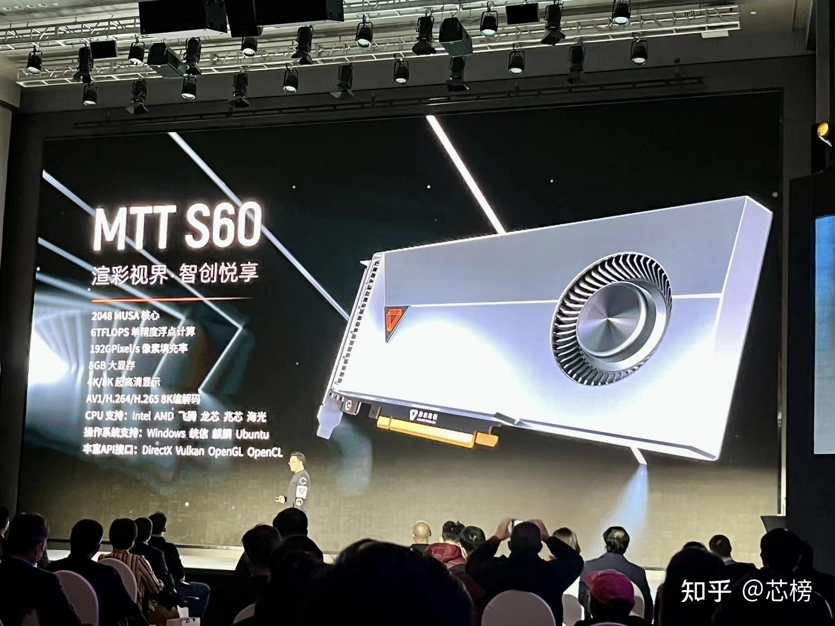 摩尔线程发布：GPU芯片“苏堤”、MTT S60桌面显卡、MTT S2000 云计算显卡！ - 知乎
