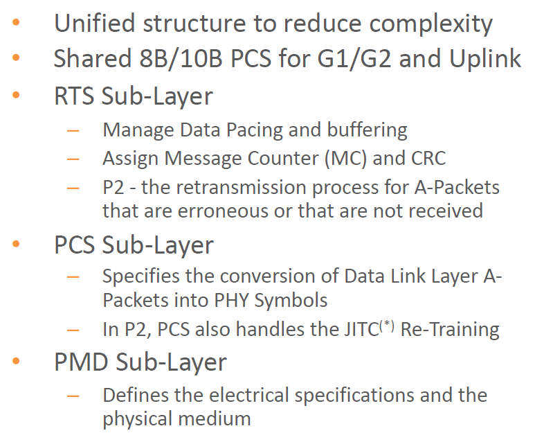 MIPI APHY：专为汽车而生 - 知乎