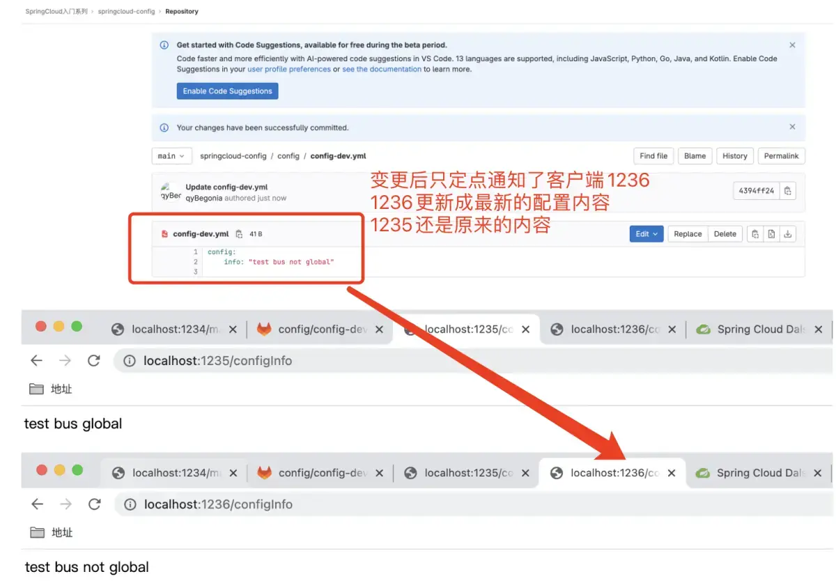 SpringCloud入门实战-SpringCloud Bus消息总线 - 知乎
