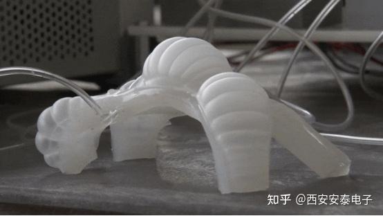 ATA-7050高压放大器在软体机器人中的应用 - 知乎