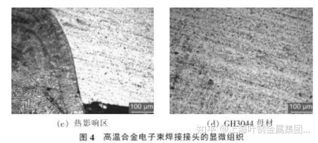 GH2747高温力学性能 高合2747无缝管 - 知乎