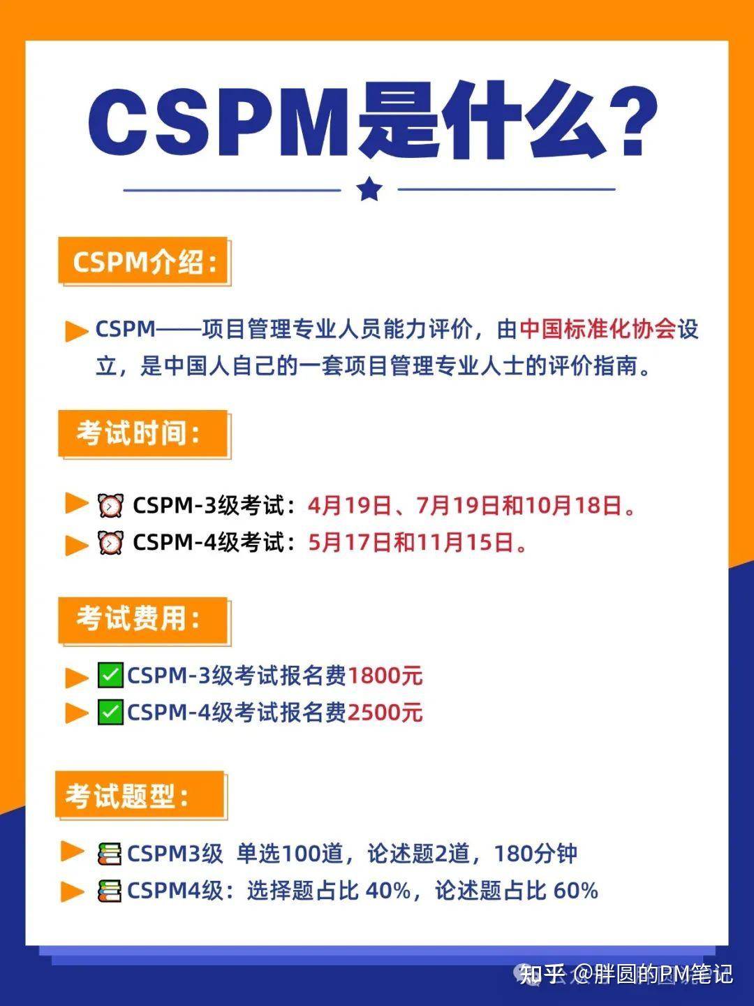 CSPM-3级考试成绩已出！附查询流程 - 知乎