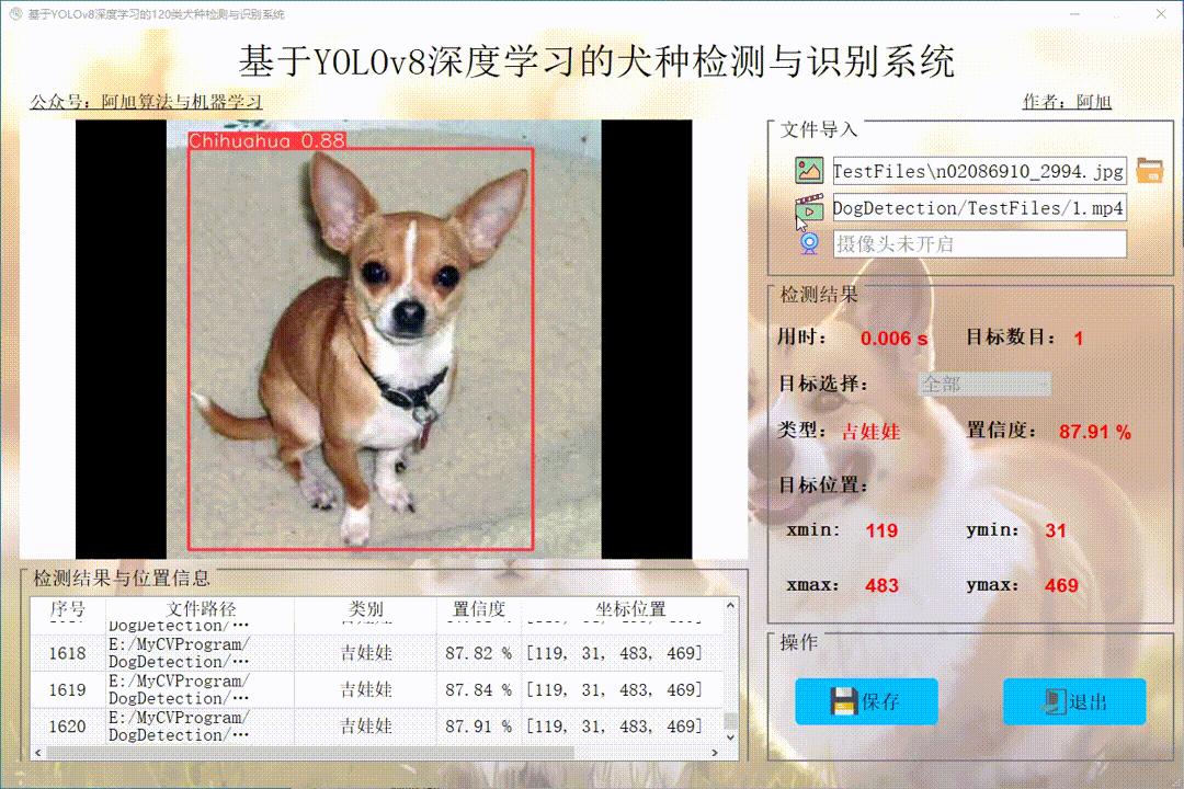 基于yolov8深度学习的120种犬类检测与识别系统【python源码pyqt5界面数据集训练代码】目标检测、深度学习实战、狗类检测、犬