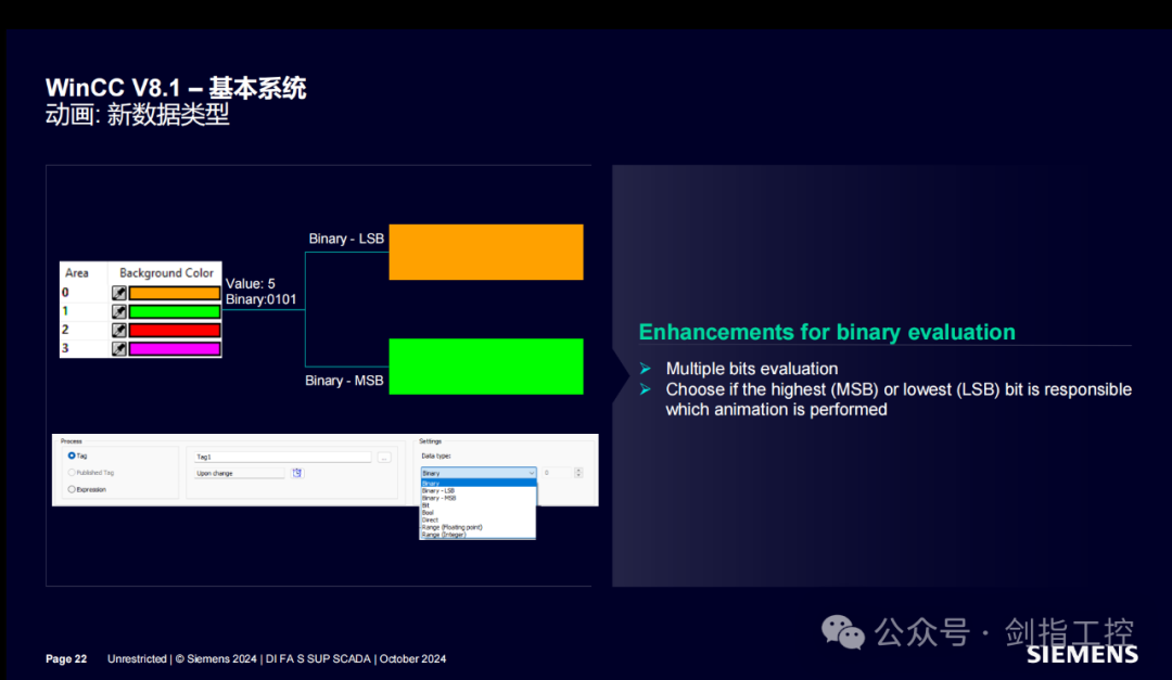 WinCC V8.1 新特性 - 知乎