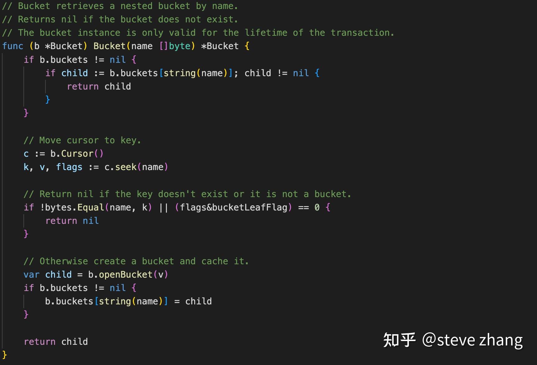 BoltDB源码解析（六）Get操作 - 知乎