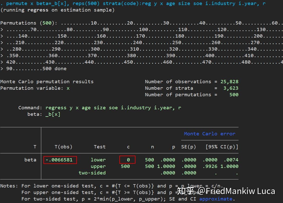 Stata | 计量经济学内生性问题解决方法 —— Permutation test & Oster test 的 Stata 实现 - 知乎