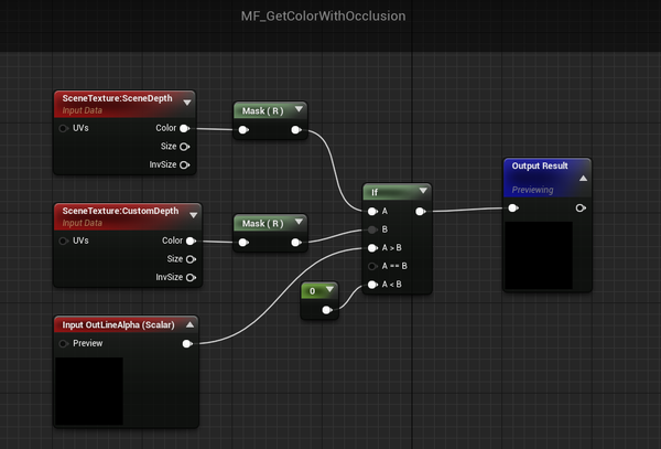 基于 PostProcess 的 UE4 描边方案与实现总结 - 知乎