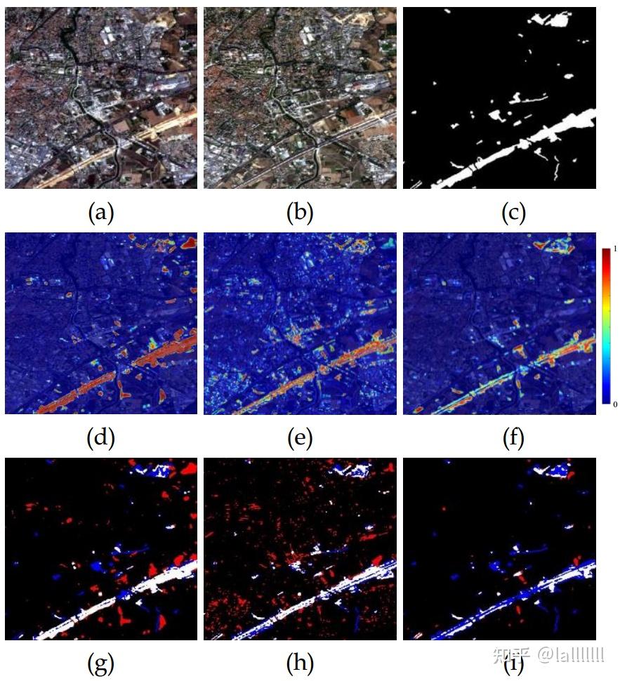 FCD-GAN:具有生成对抗网络的全卷积变化检测框架，用于无监督、弱监督和区域监督变化检测 - 知乎