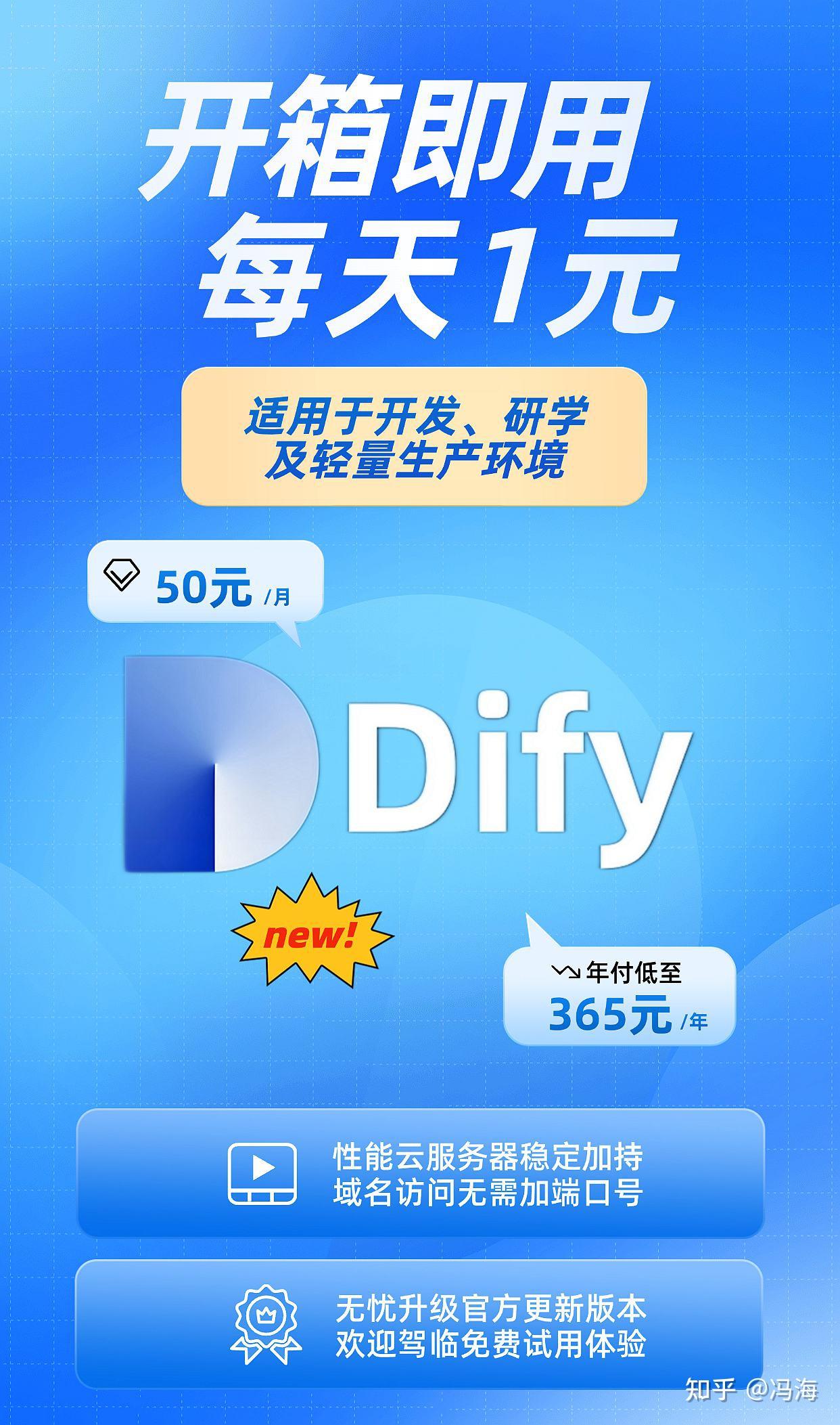 Dify v2.0.0-beta.1悄悄的来啦！看看有哪些大更新？ - 知乎