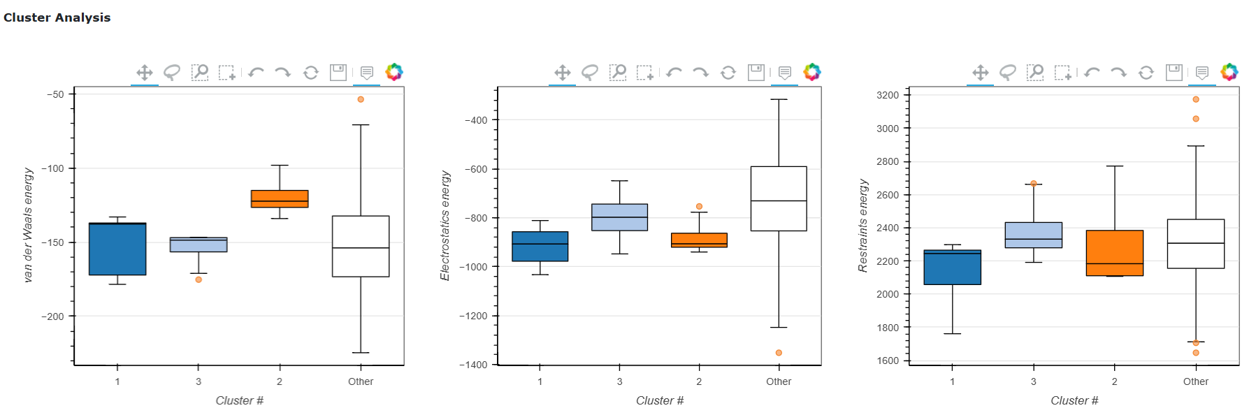 分子对接4_使用haddock2.4服务器进行对接 - 知乎