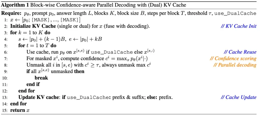 谷歌之后，英伟达入局扩散大语言模型，Fast-dLLM推理速度狂飙27.6倍 - 知乎