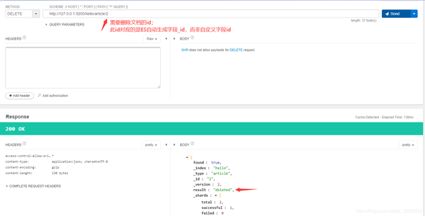 ElasticSearch入门篇（保姆级教程） - 知乎