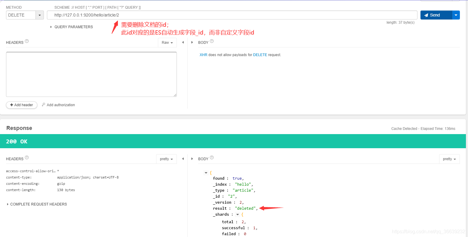 ElasticSearch入门篇（保姆级教程） - 知乎