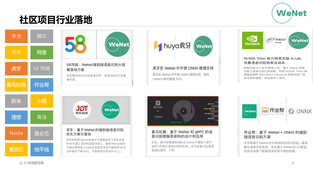 WeNet开源社区介绍 - 知乎