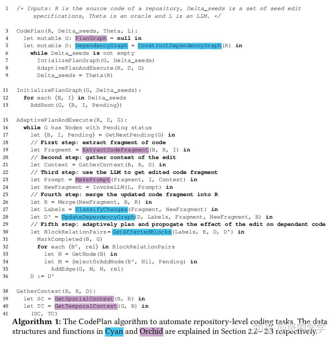 使用LLM和规划进行仓库级编码-codeplan - 知乎