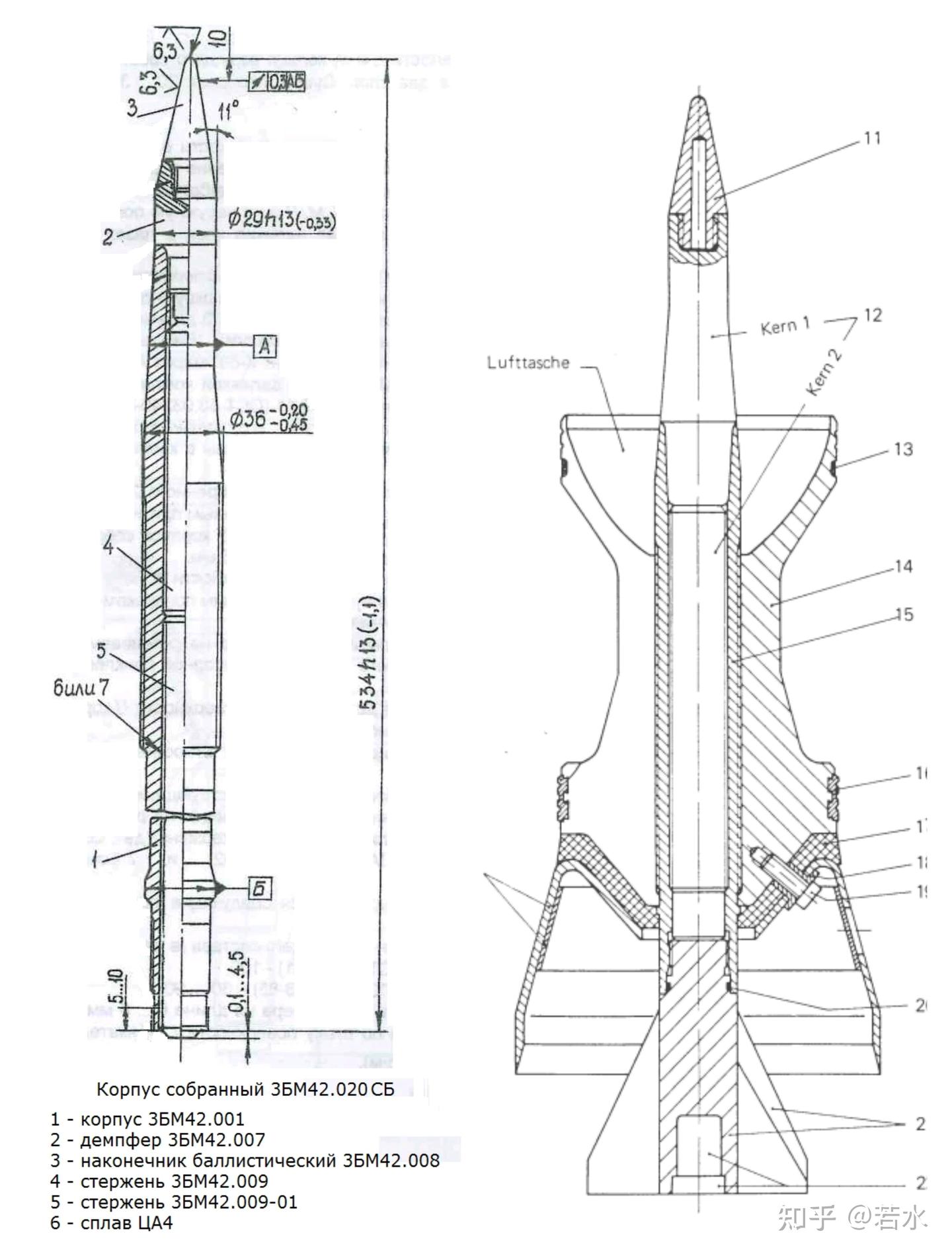 3BM-42简介 - 知乎
