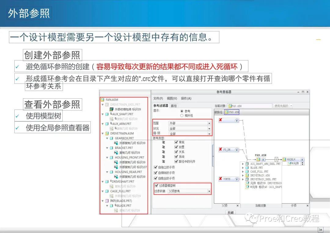 Proe/Creo产品结构设计（Top-Down）教程 - 知乎