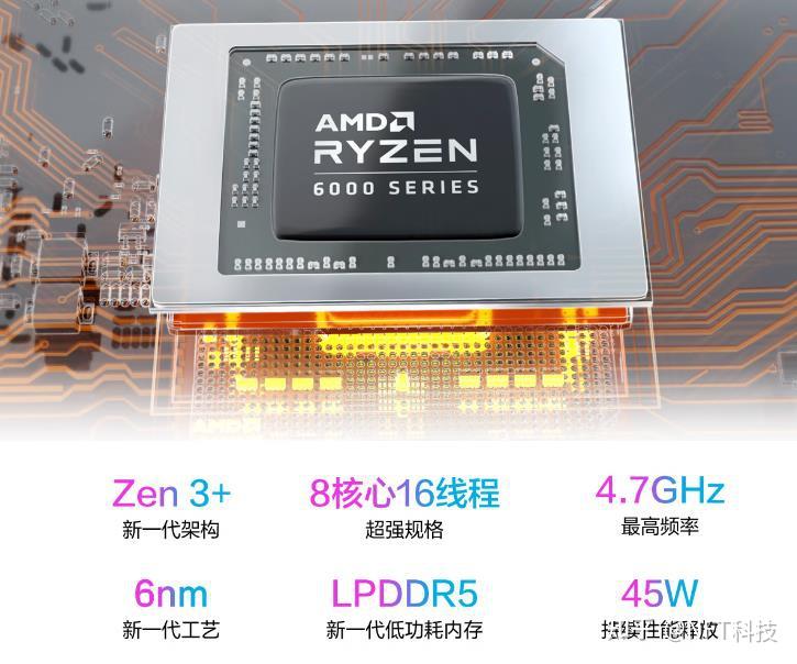 i5-13500h和r7-6800h哪个好？