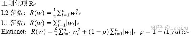 sklearn-SGDClassifier - 知乎