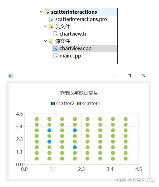 Qt 教程| QScatterSeries 散点图 - 知乎