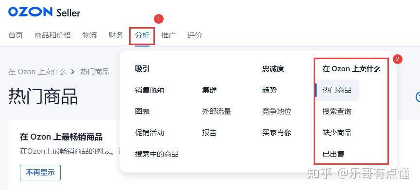 Ozon新手下店后怎么选品？（简单！有效！适合零基础） - 知乎