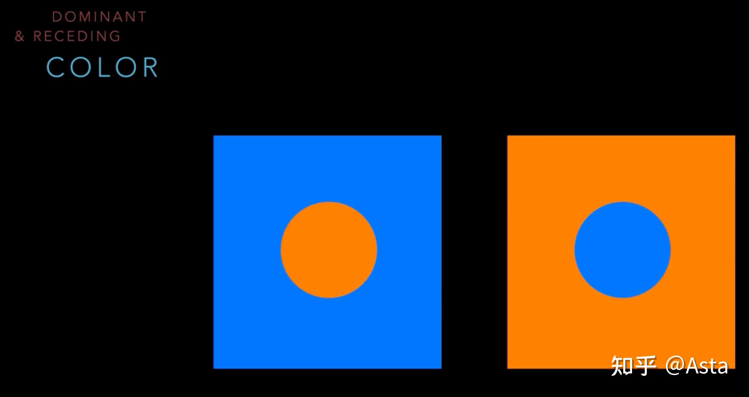 设计自学-色彩基础-2摄影的色彩理论 - 知乎