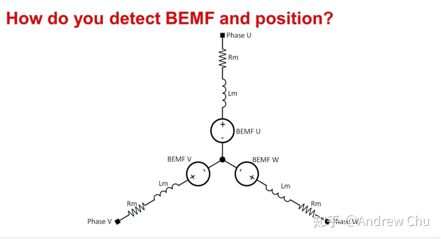 硬件-电机驱动 - 知乎