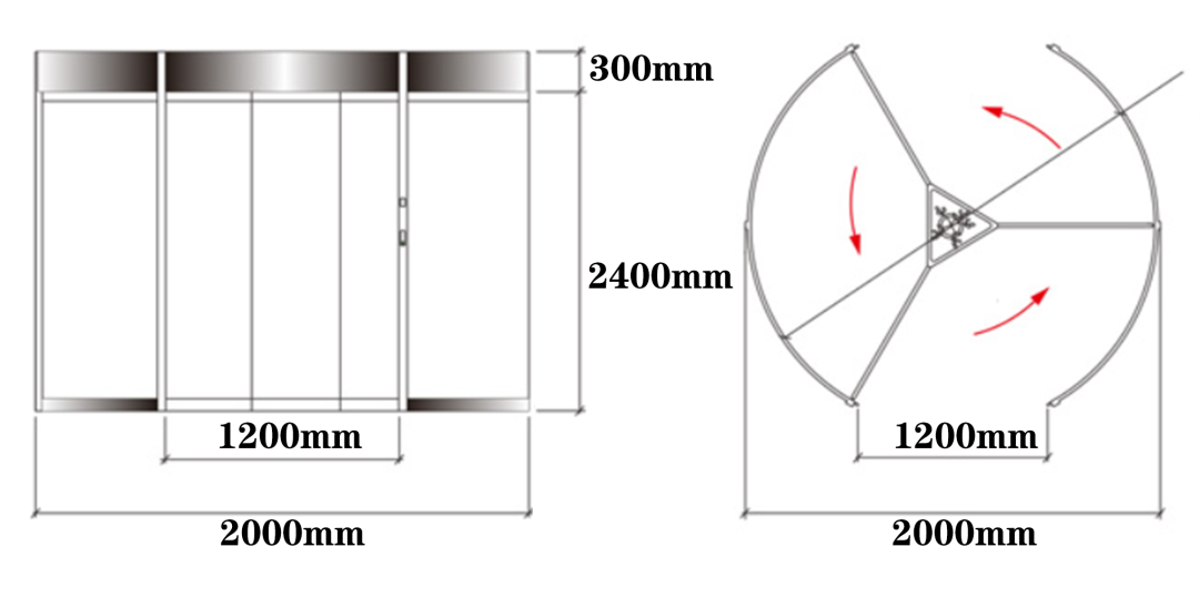 什么是旋转门？HJSJ-2022 - 知乎