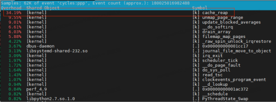 网易数帆内核团队：memory cgroup 泄漏问题的分析与解决 - 知乎
