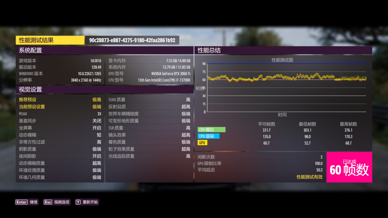 显卡评测第9期——3060Ti G6X七彩虹Ultra W OC