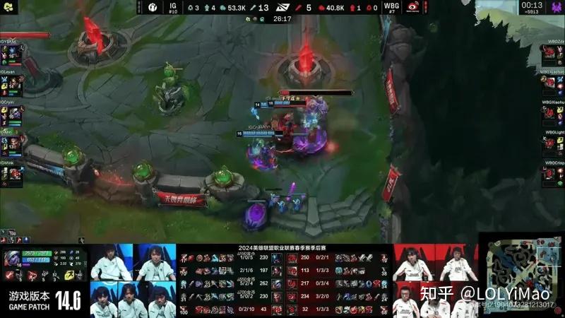 2024 LPL 春季赛WBG 3-2 IG - 知乎