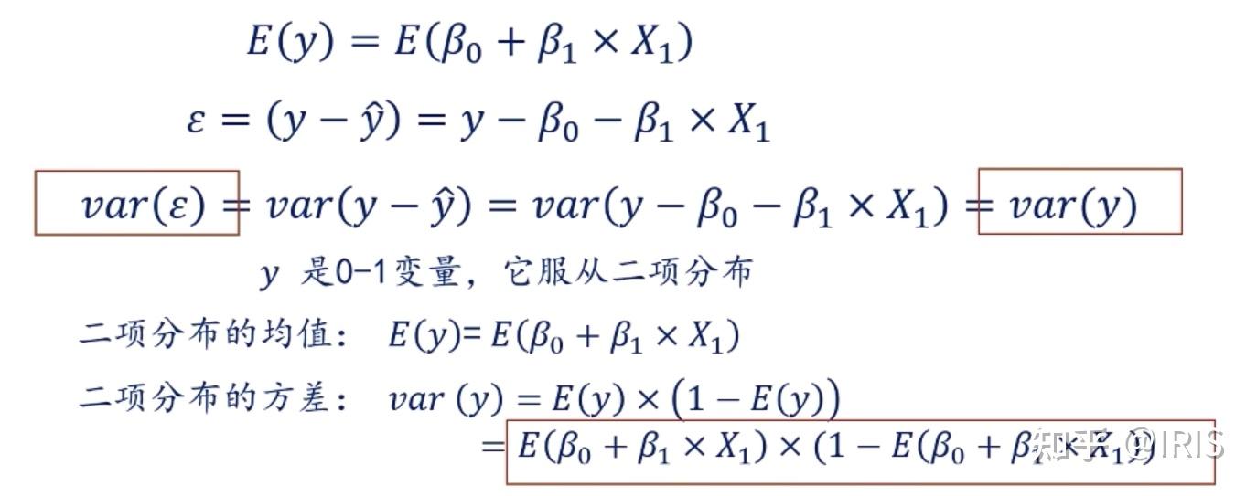 logit回归基础学习（20231119） - 知乎