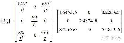 OpenSees: 一个Pdelta效应的简单数值案例（附理论解对比） - 知乎
