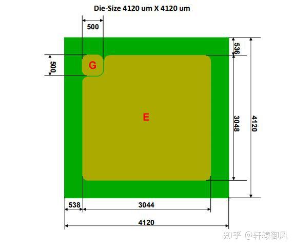 应用在光伏逆变器中的IGBT晶圆 - 知乎