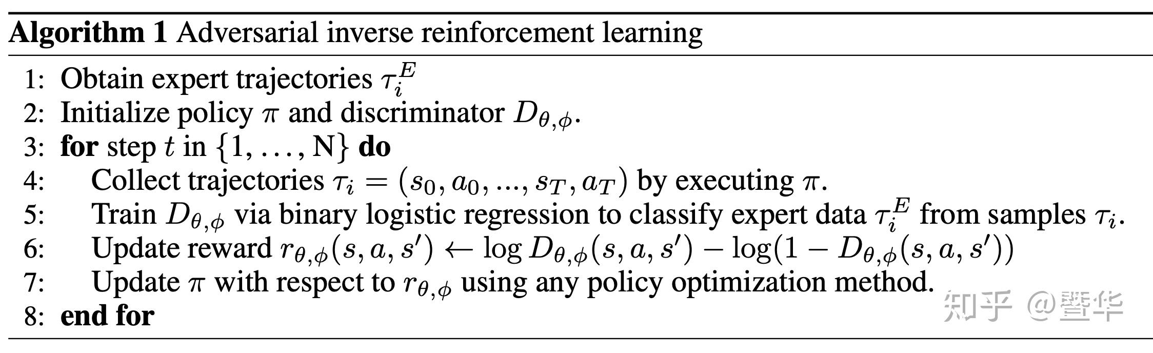 [笔记026] Learning Robust Rewards w/ Adversarial IRL - 知乎