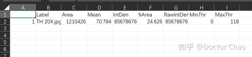 组化片子如何利用Image J 进行阳性信号面积占比统计分析 - 知乎