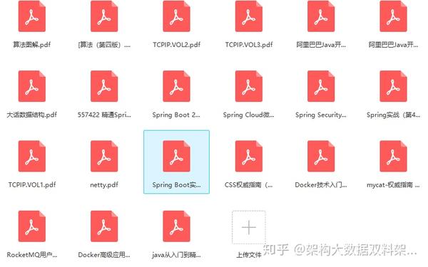 8月复习9月offer，Java面试题精选助你剑指offer - 知乎