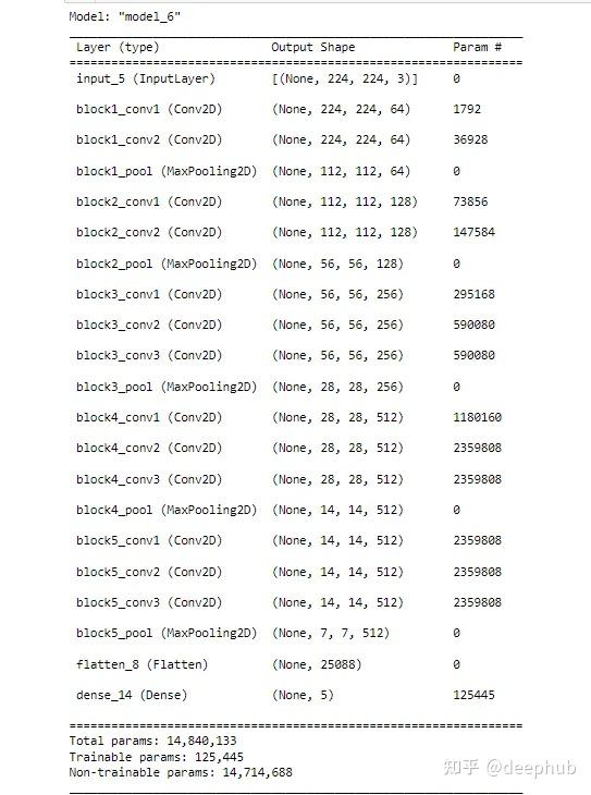 NSFW 图片分类 - 知乎